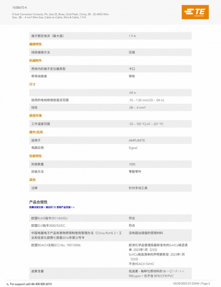 TE Connectivity 1658670-4 document page 2