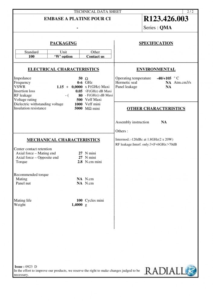 Radiall R123426003 QMA product datasheet page 2