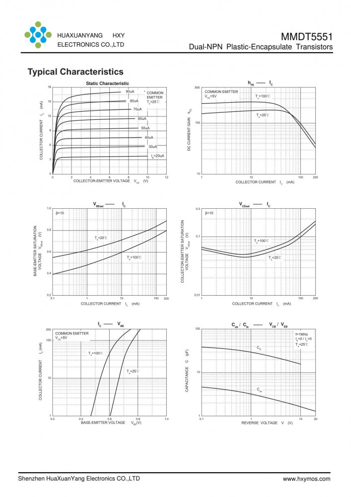 MMDT5551 datasheet page 2