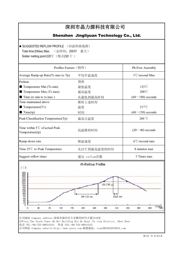 Y322527.13827MGBCX specification page 4