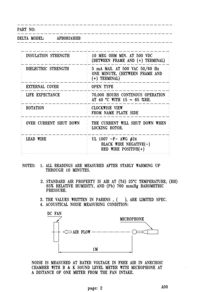 AFB0824HHB specification page 3