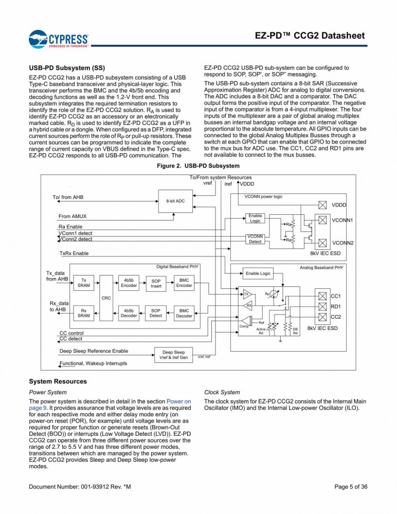 CYPD2122 datasheet page 5