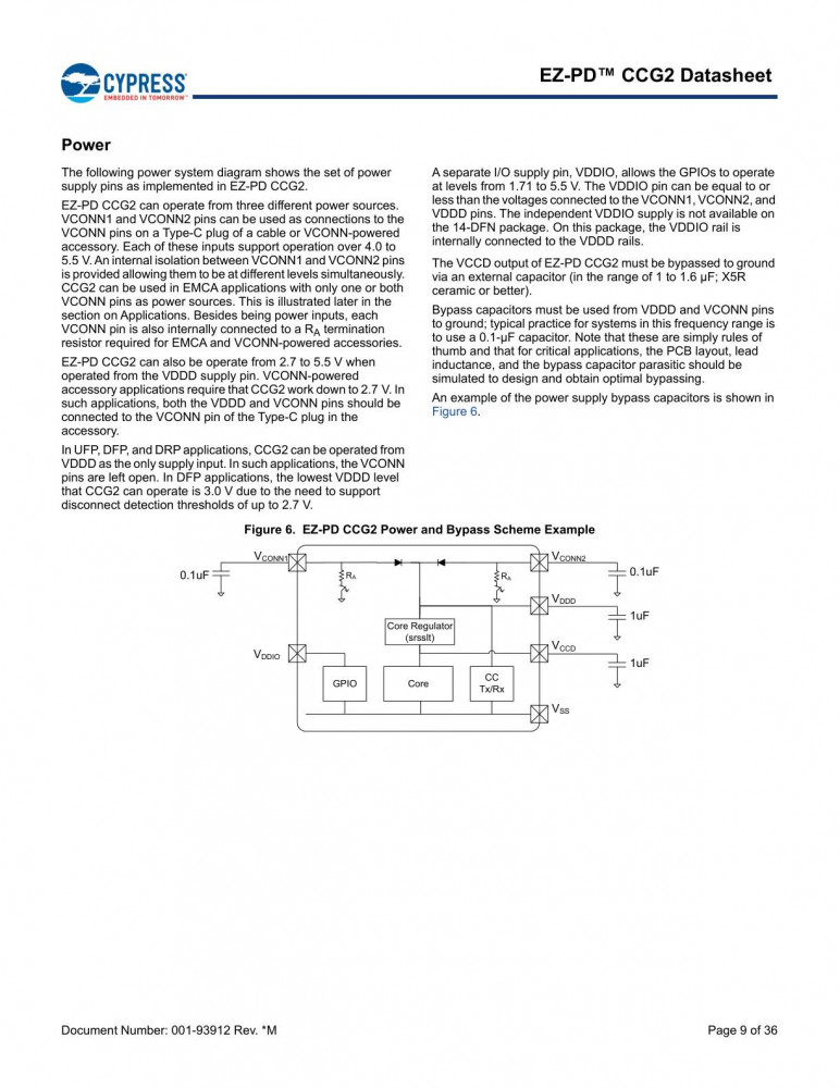 CYPD2122 datasheet page 9