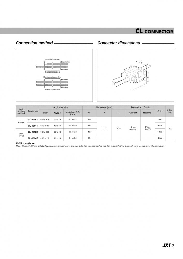 JST CL series catalog page 2