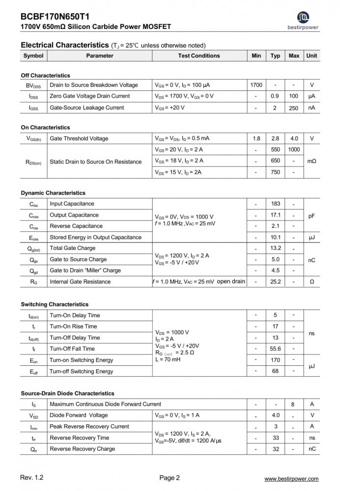 BCBF170N650T1 datasheet page 2