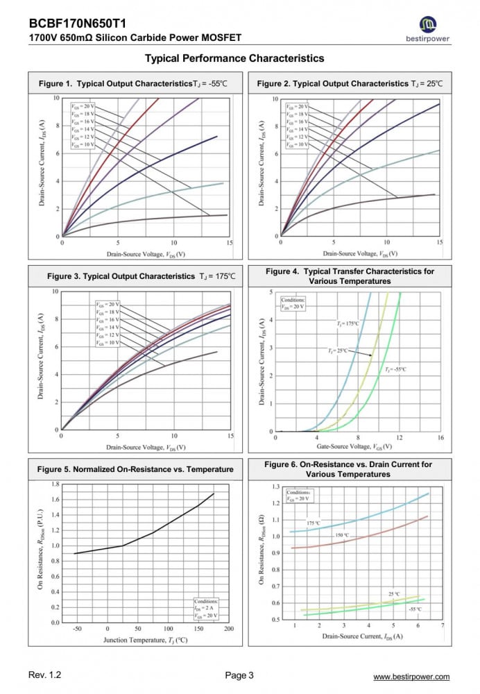 BCBF170N650T1 datasheet page 3
