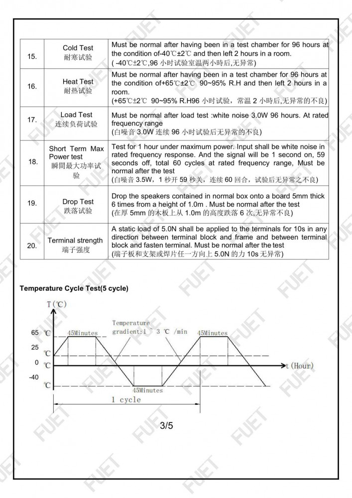 FS4020NB0830-H8.8-R01 approval document page 4