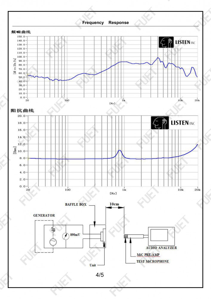 FS4020NB0830-H8.8-R01 approval document page 5