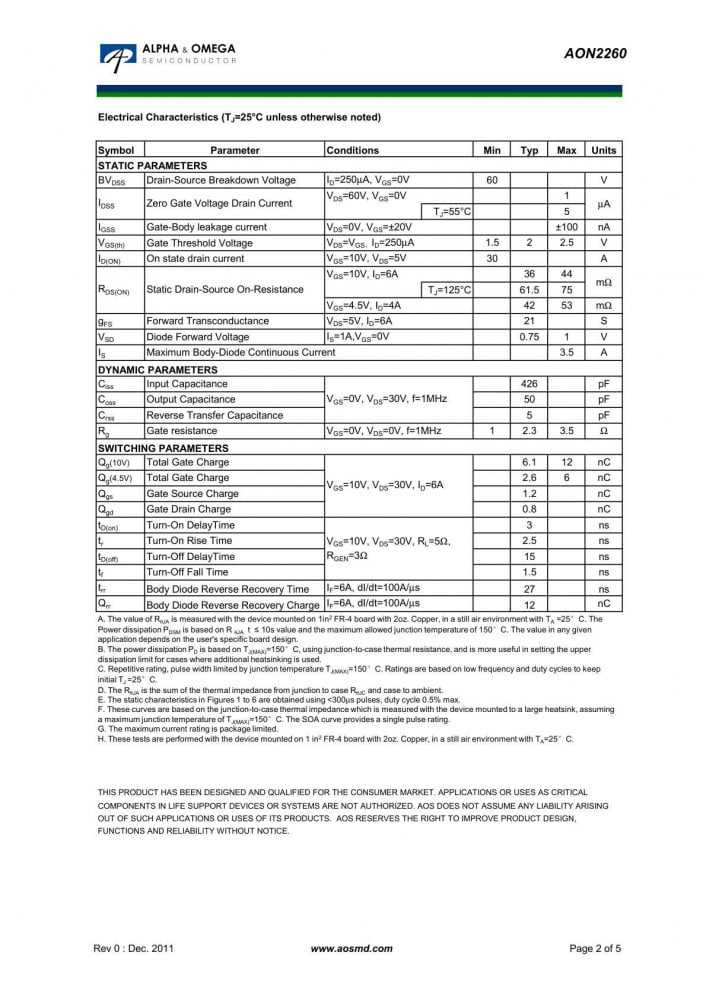 AON2260 datasheet page 2