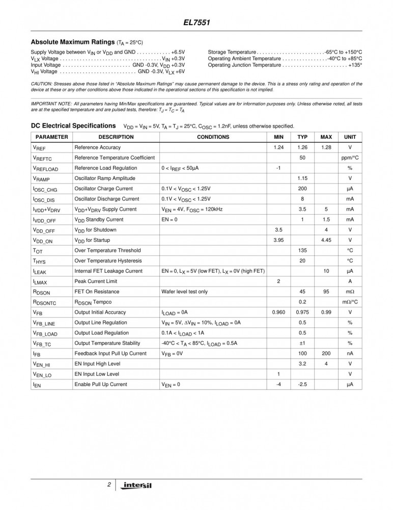 EL7551CU datasheet page 2