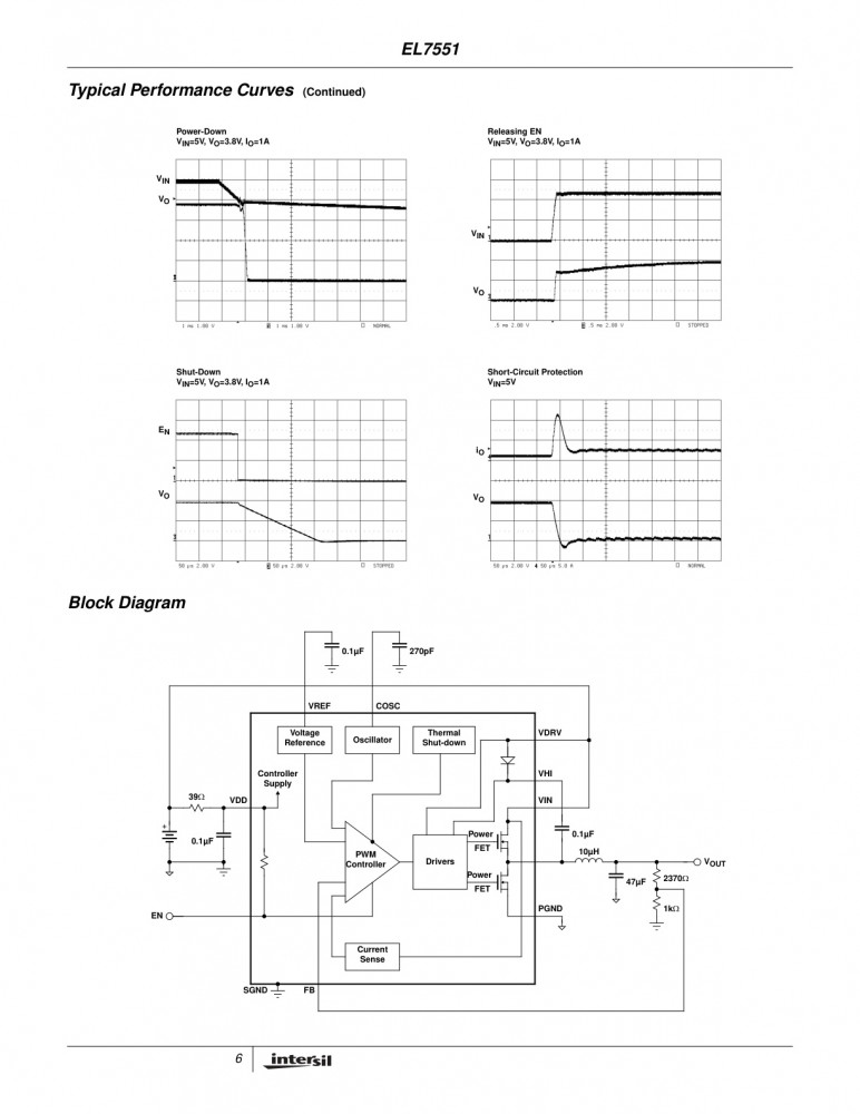 EL7551CU datasheet page 6