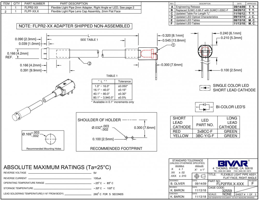 BIVAR FLP2FR assembly drawing sheet 1