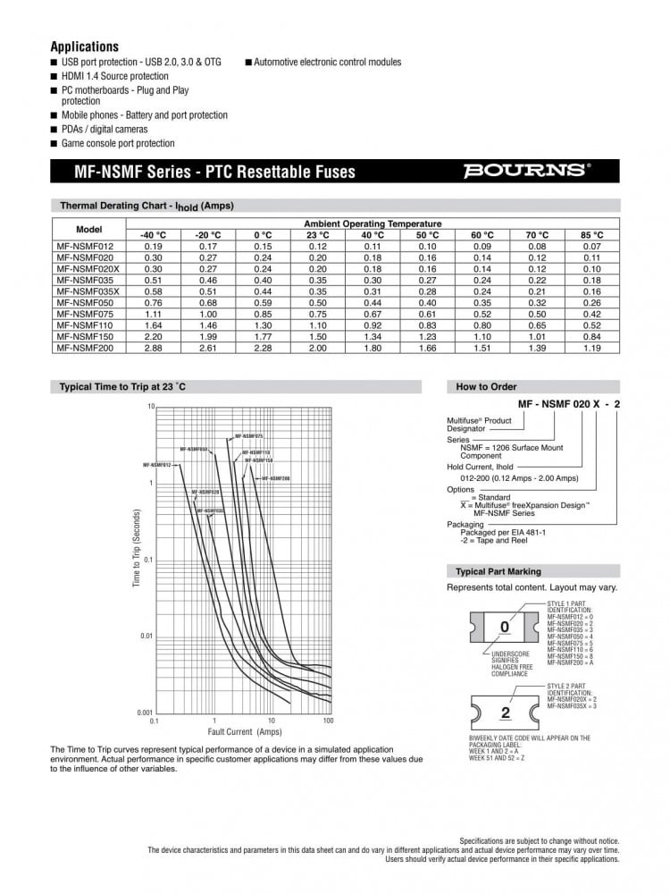 BOURNS MF-NSMF series datasheet page 2