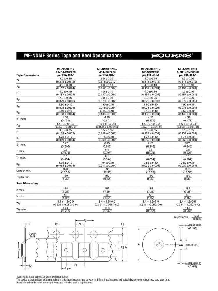 BOURNS MF-NSMF series datasheet page 5