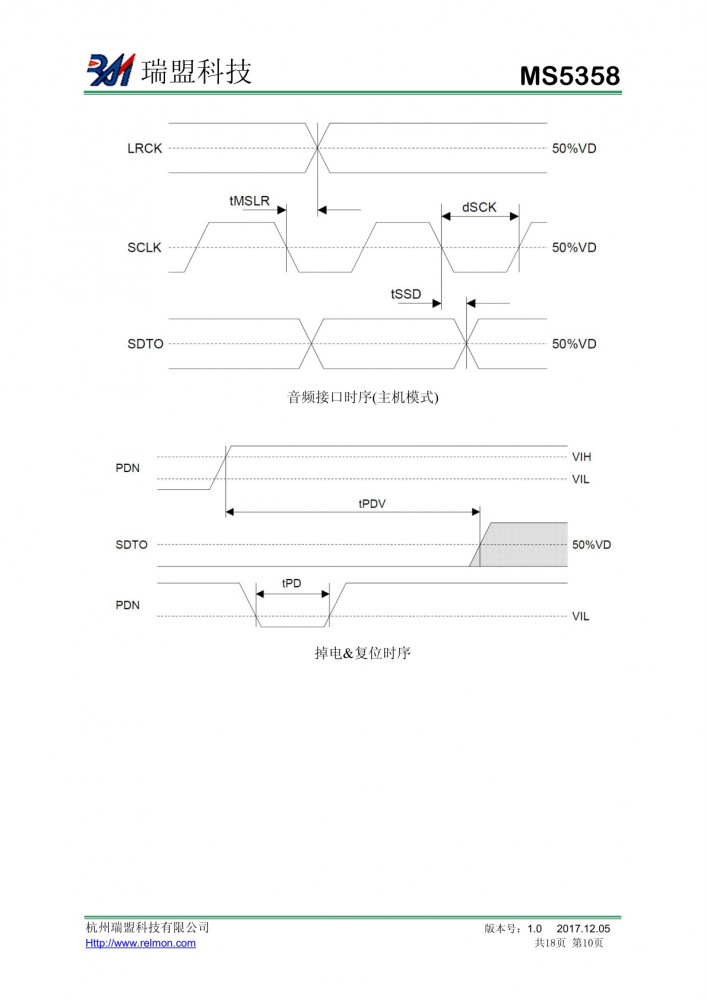 MS5358 datasheet page 10