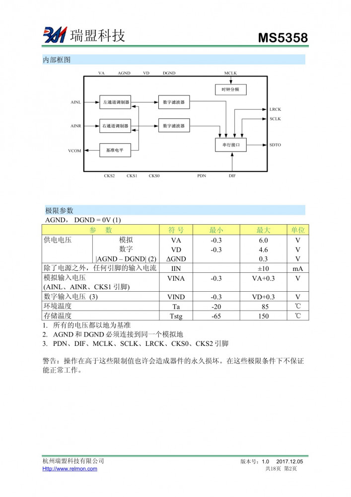 MS5358 datasheet page 2