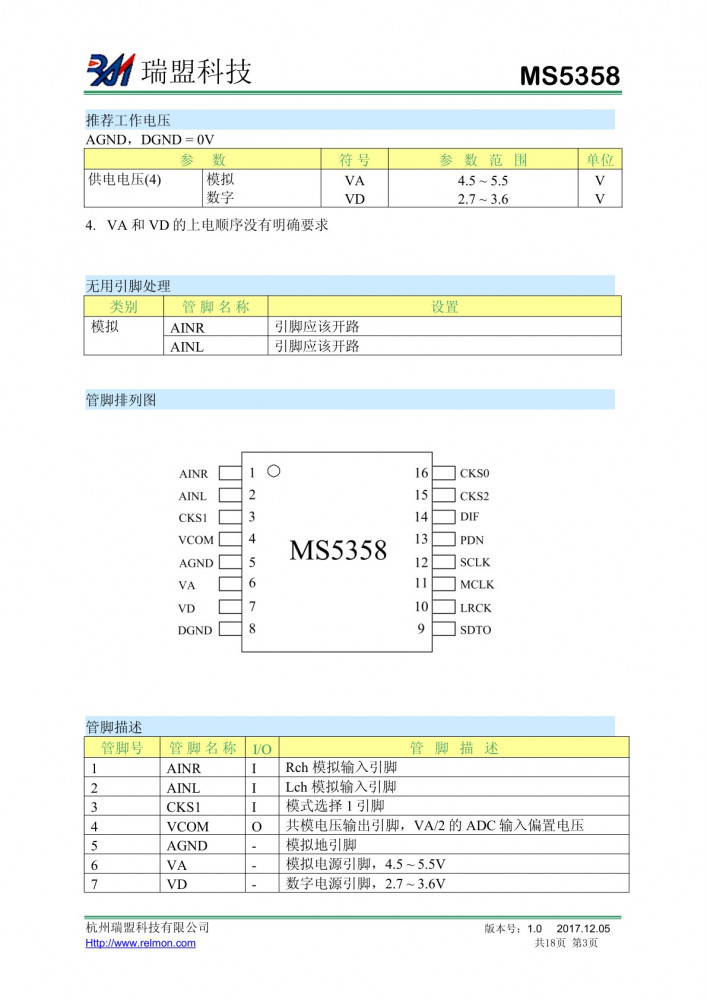 MS5358 datasheet page 3