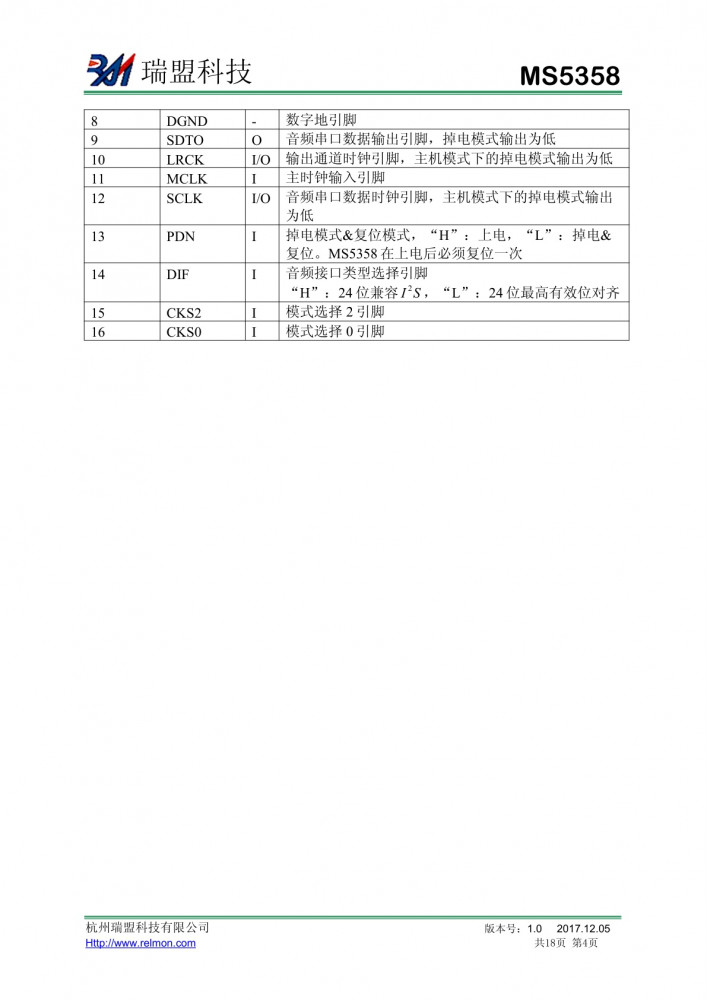 MS5358 datasheet page 4