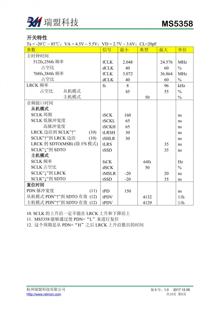 MS5358 datasheet page 8