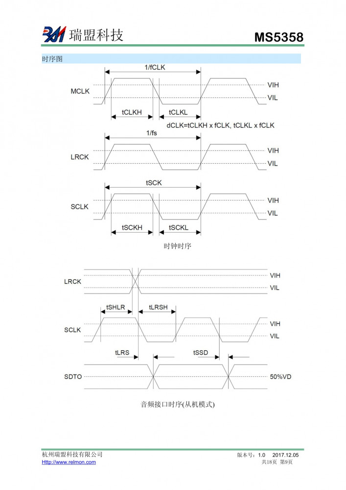 MS5358 datasheet page 9