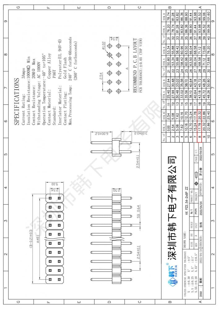 HX PZ2.54-2x8P ZZ specification page 1