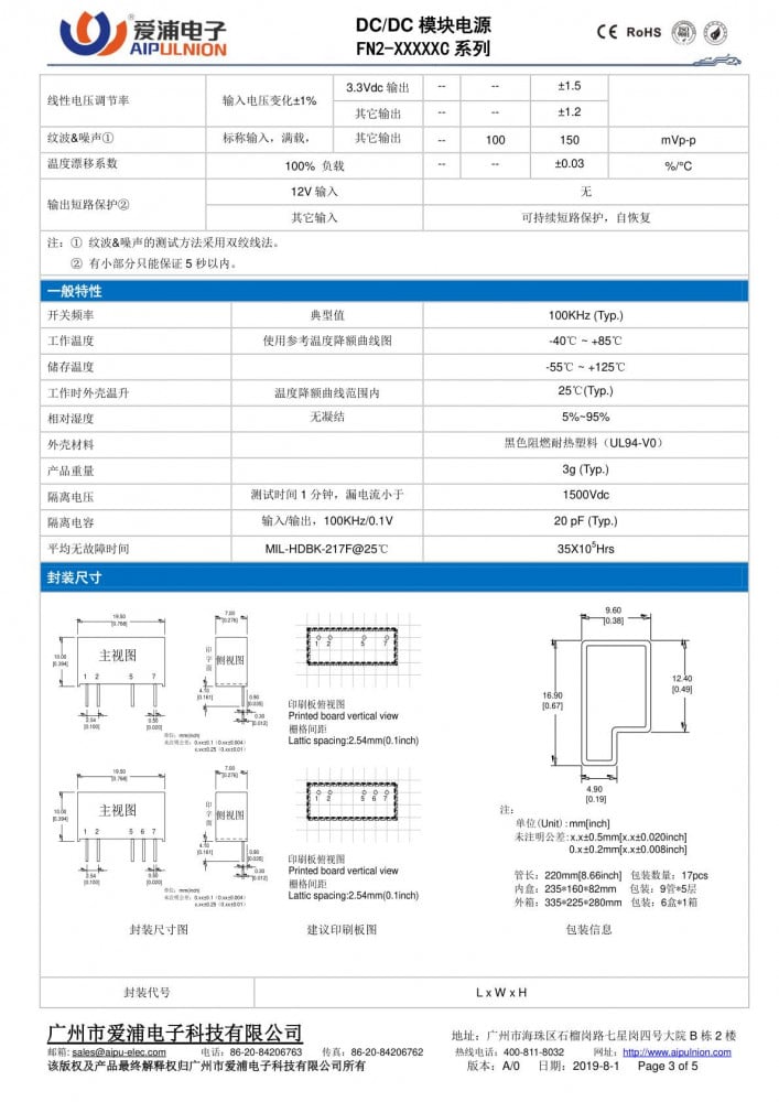 FN2 series datasheet page 3