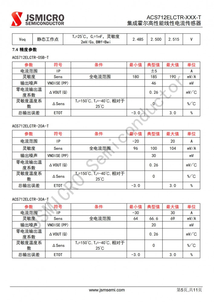 ACS712ELCTR-05B-T-JSM datasheet page 5