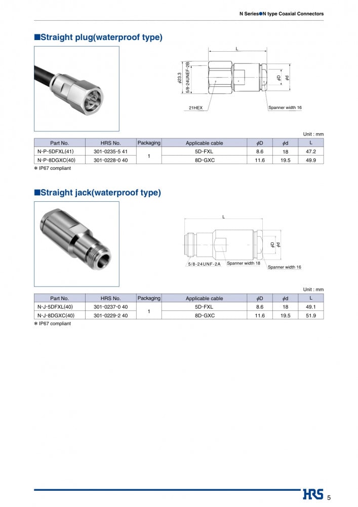 HRS N Series datasheet page 5