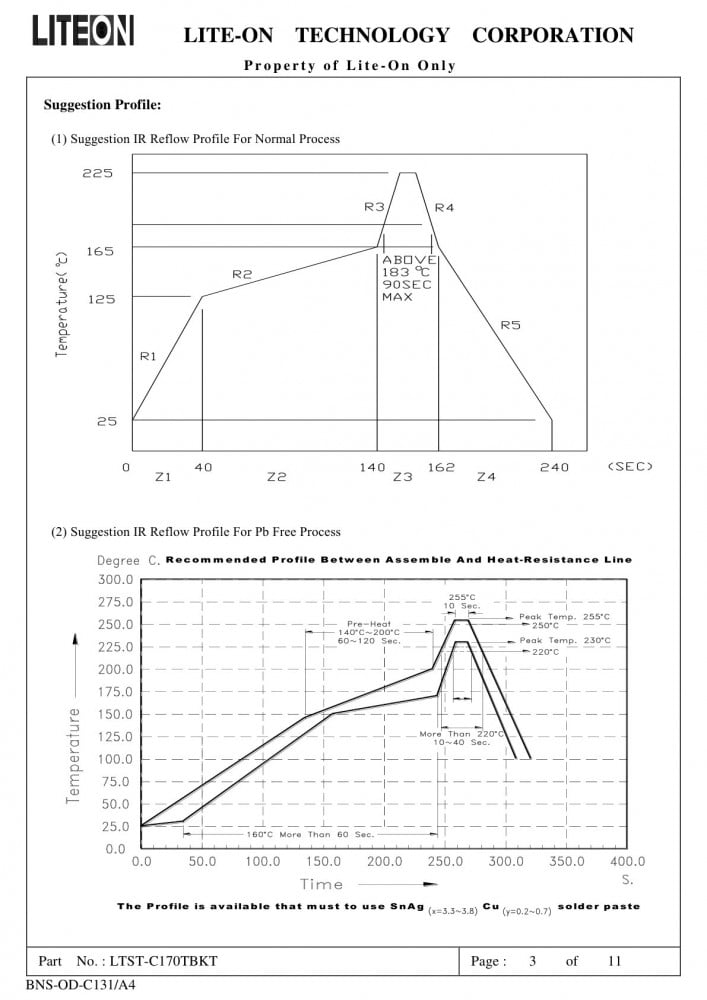 LTST-C170TBKT datasheet page 4