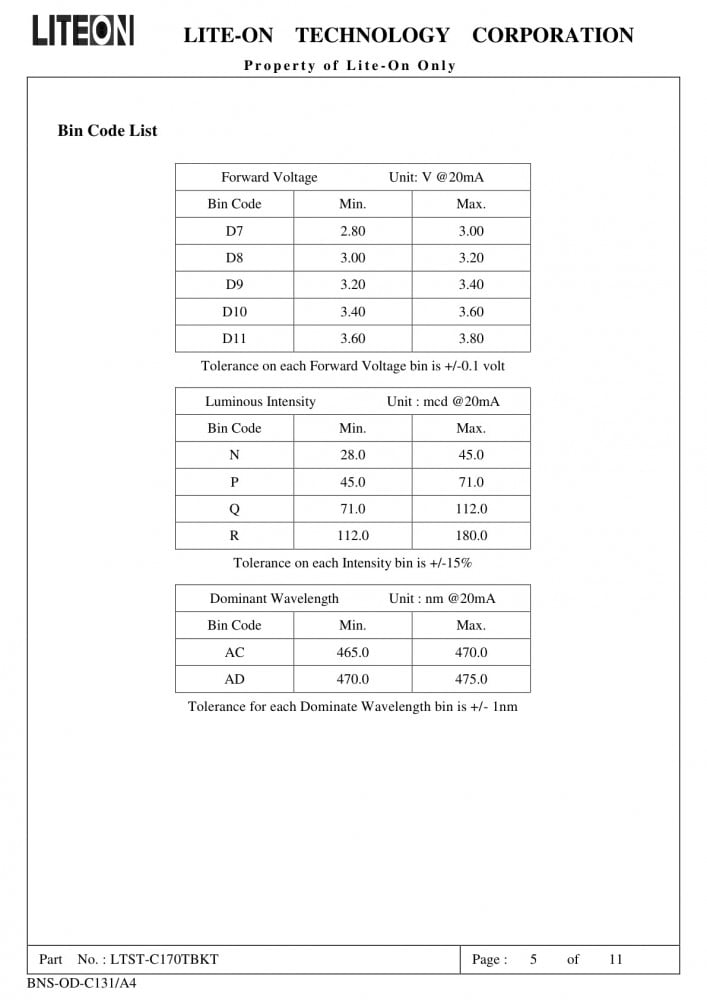 LTST-C170TBKT datasheet page 6