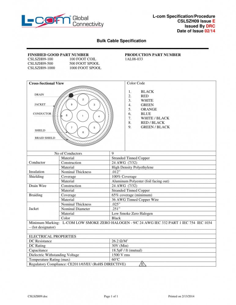 CSLSZH09-500 technical specification document