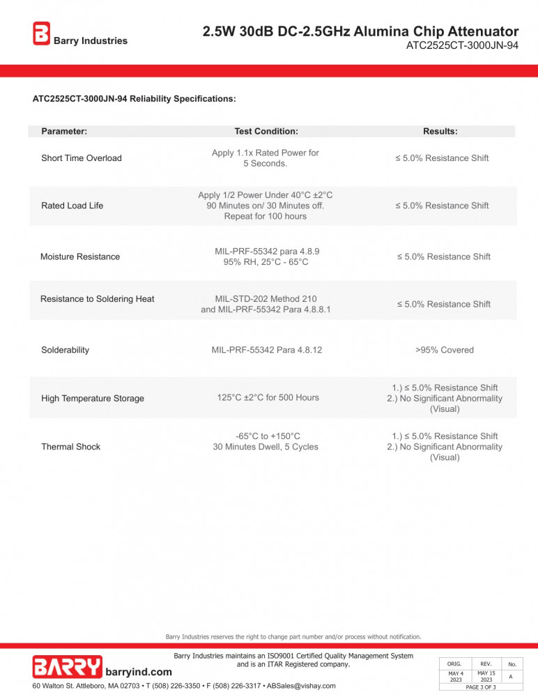 ATC2525CT-3000JN-94 technical document page 3