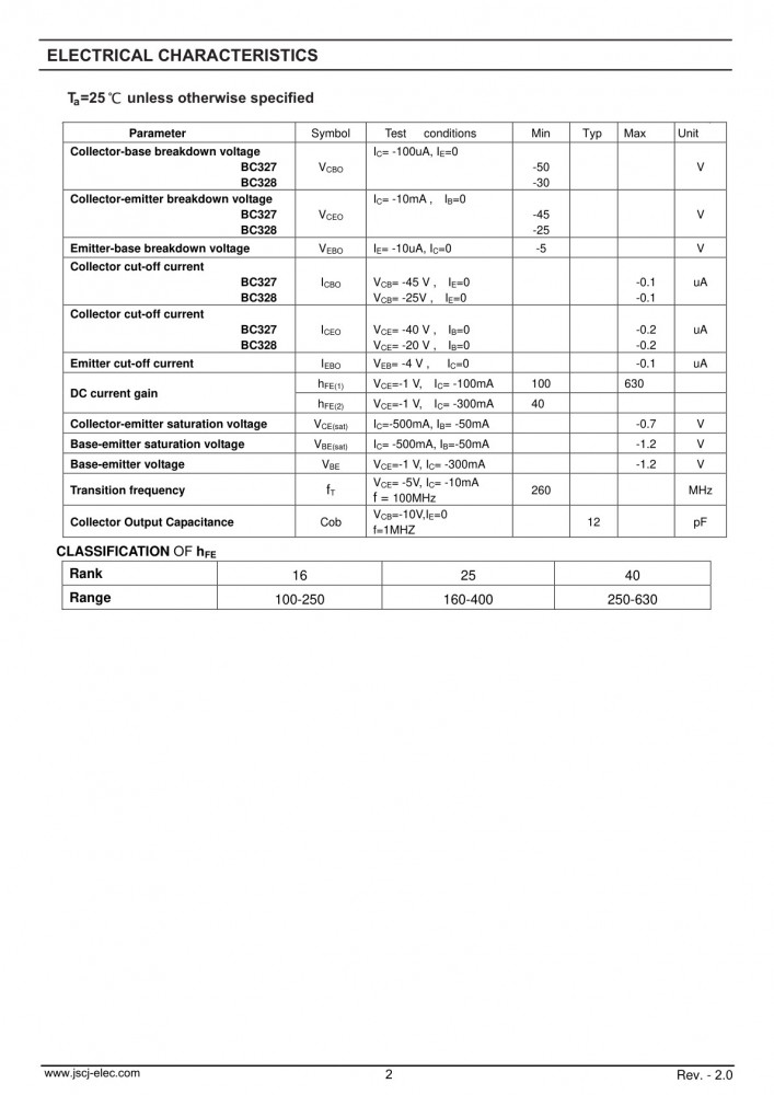 JSCJ BC327-TA datasheet page 2