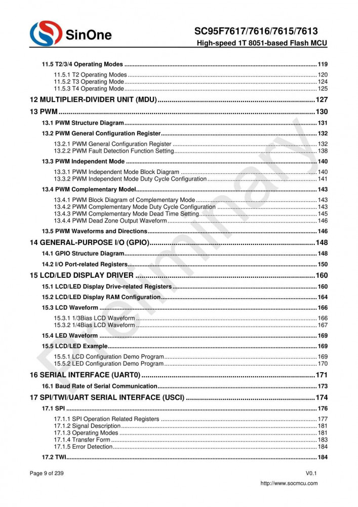 SC95F761X datasheet preview, page 9