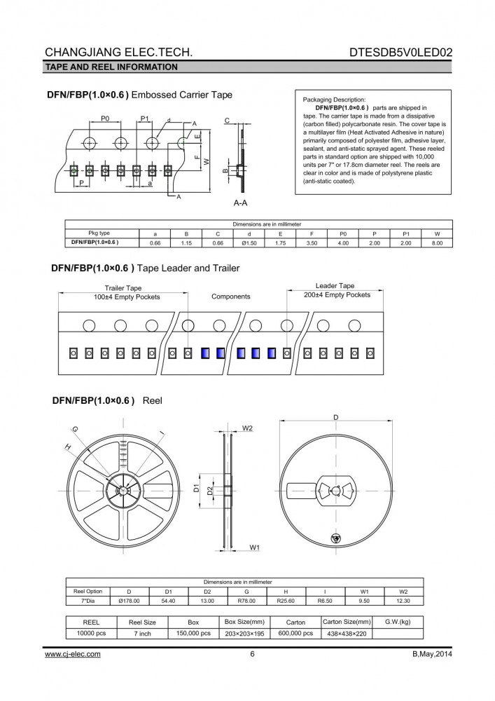 DTESDB5V0LED02 datasheet page 6