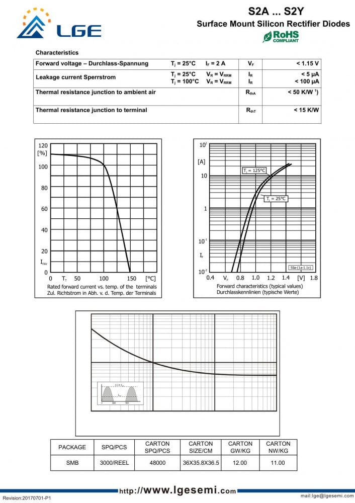 LGE S2Y datasheet page 2