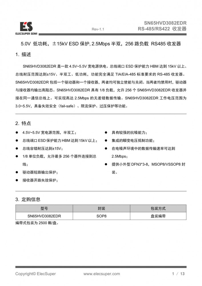 SN65HVD3082EDR document page 1