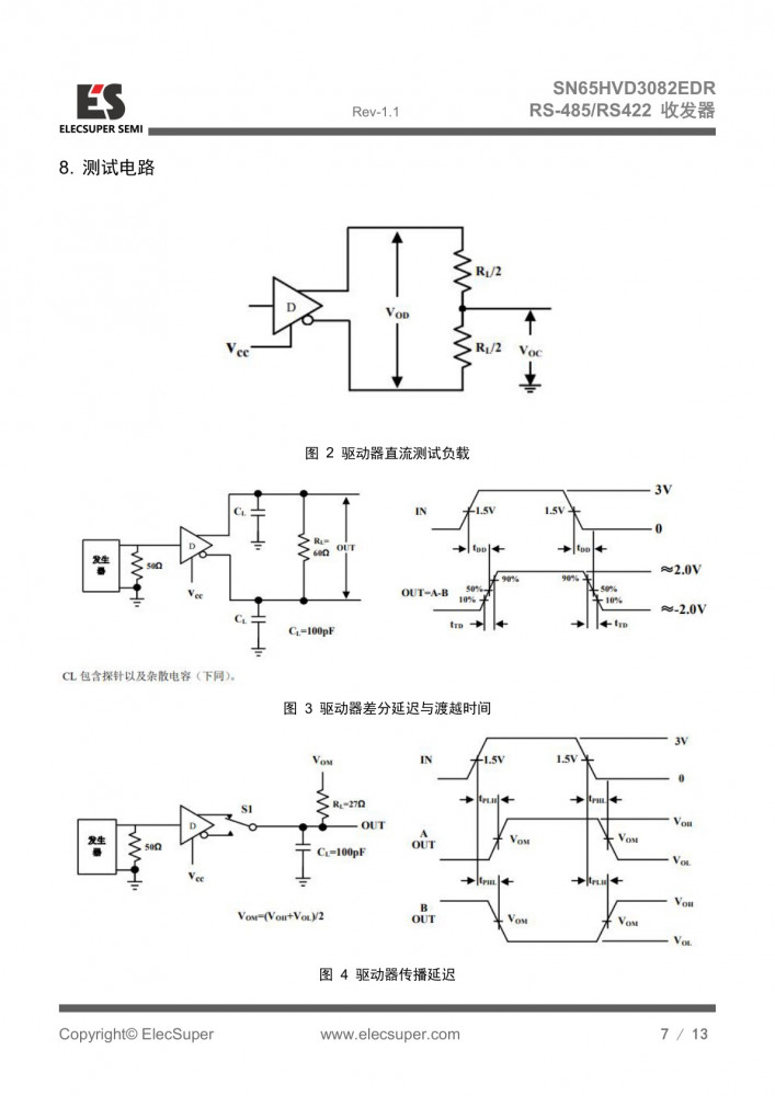 SN65HVD3082EDR document page 7