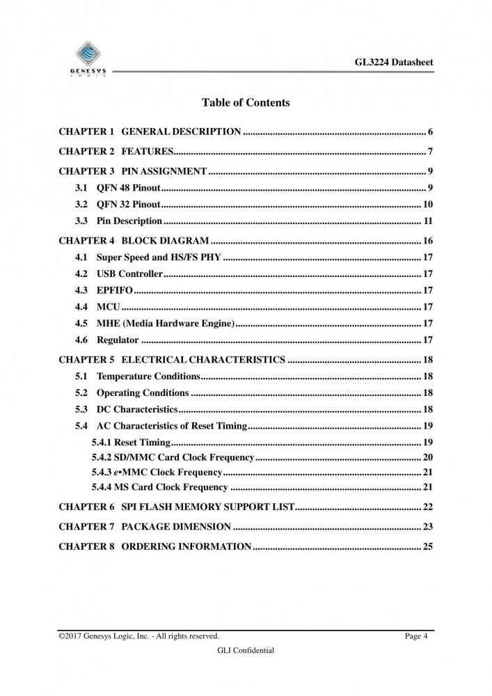 GL3224 datasheet page 4