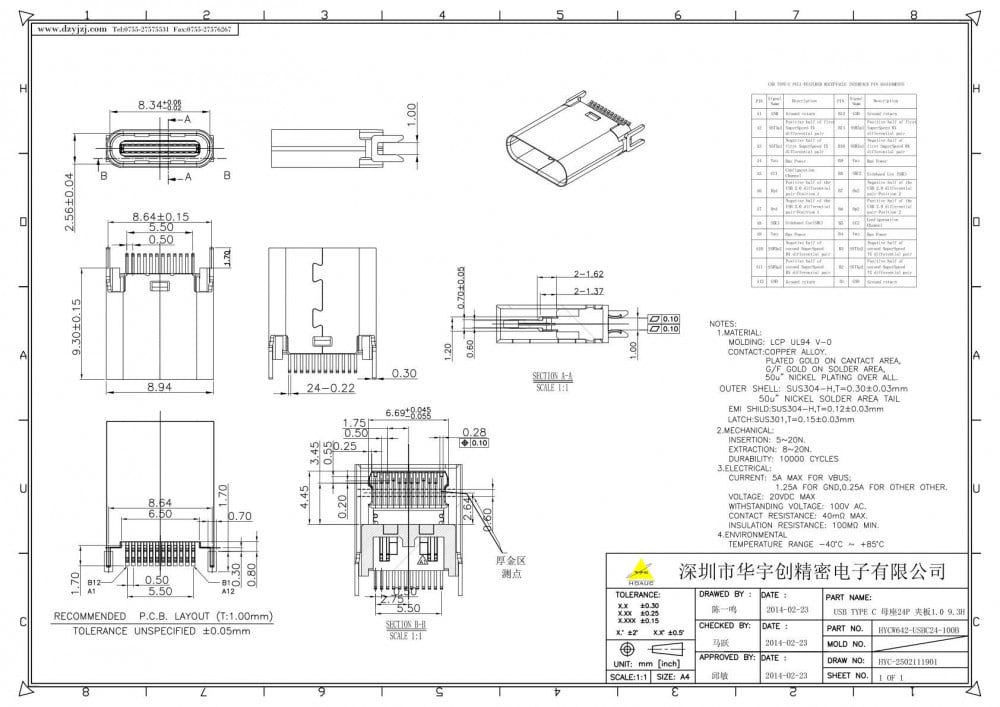 HYCW642-USBC24-100B technical drawing