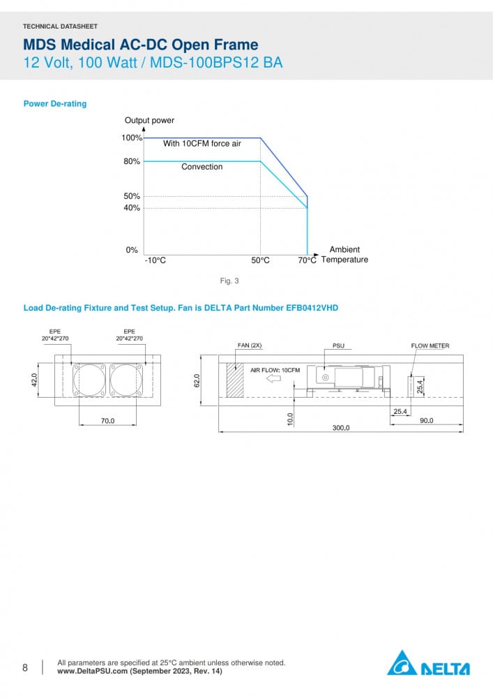 DELTA MDS-100BPS12 BA datasheet page 8