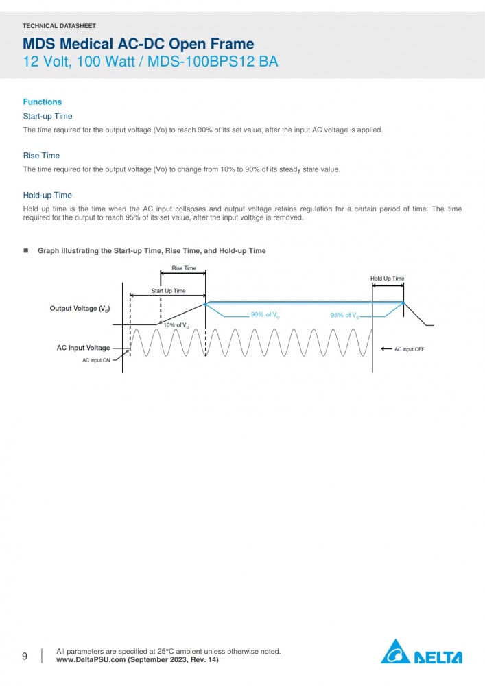DELTA MDS-100BPS12 BA datasheet page 9