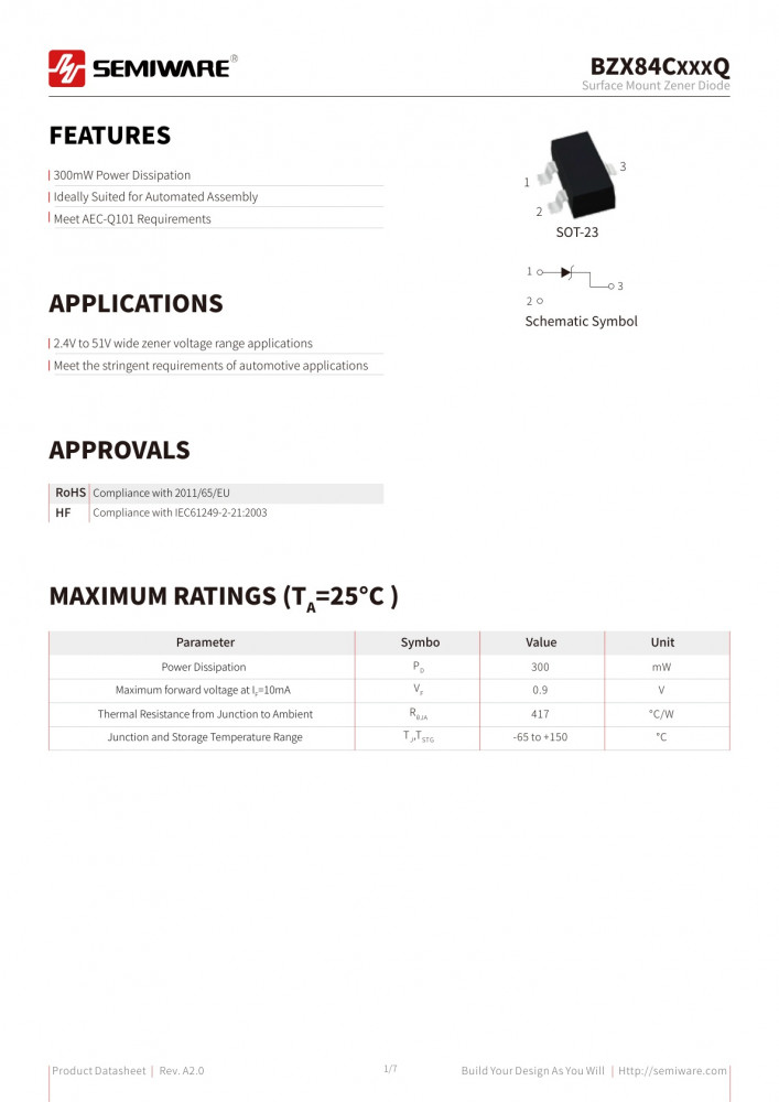 SEMIWARE BZX84C7V5Q datasheet page 1