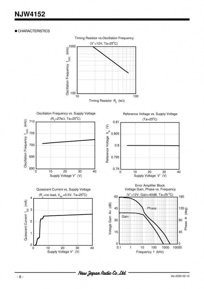 NJW4152 datasheet page 6