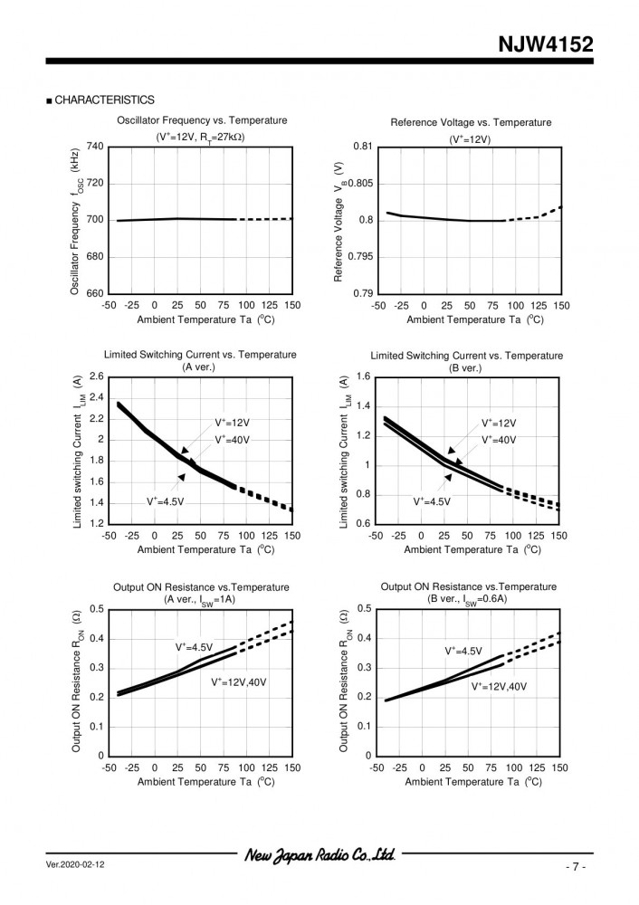 NJW4152 datasheet page 7