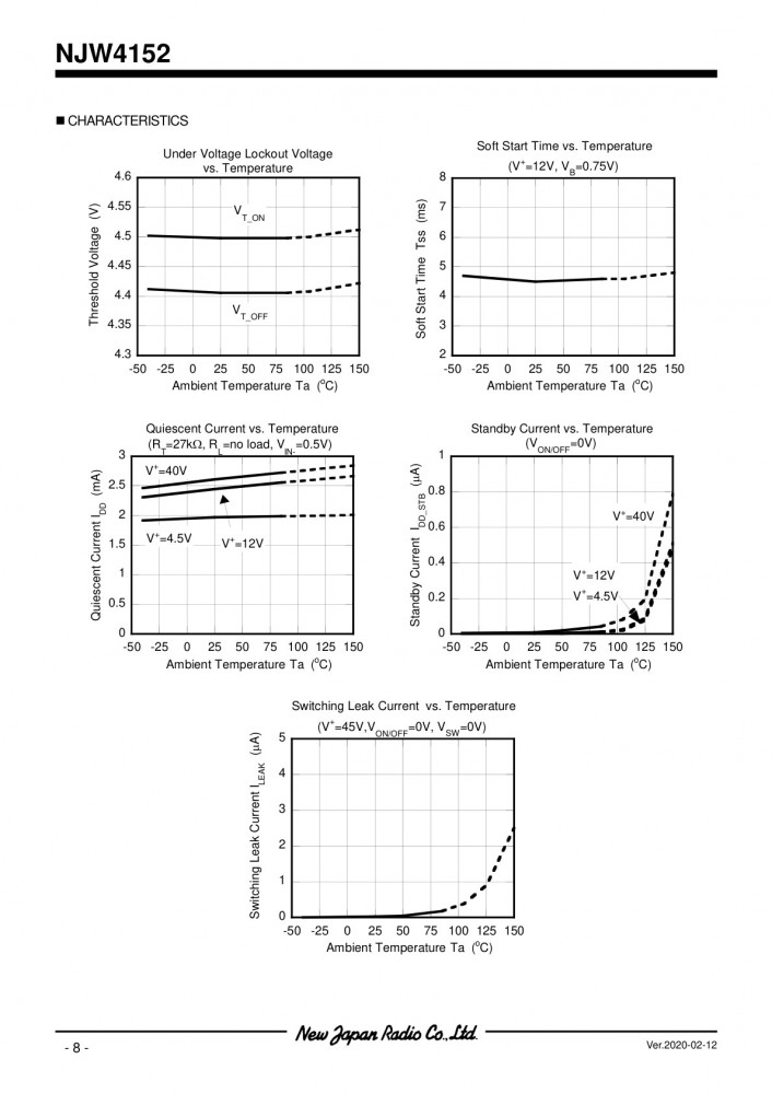 NJW4152 datasheet page 8