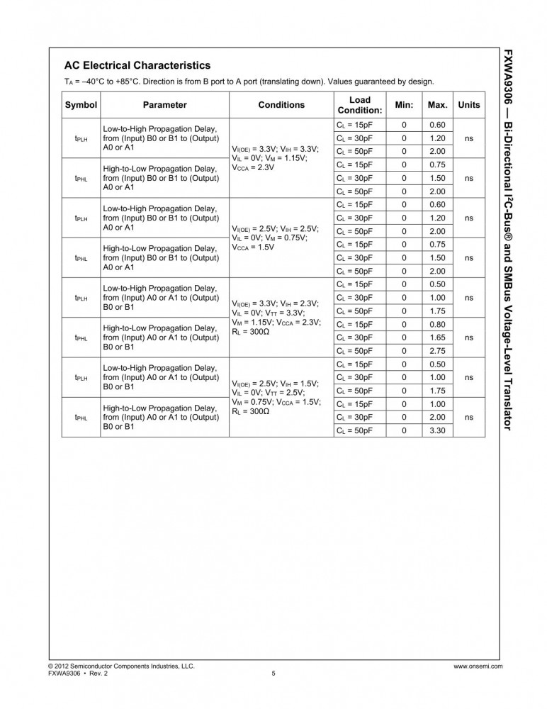FXWA9306 datasheet page 6