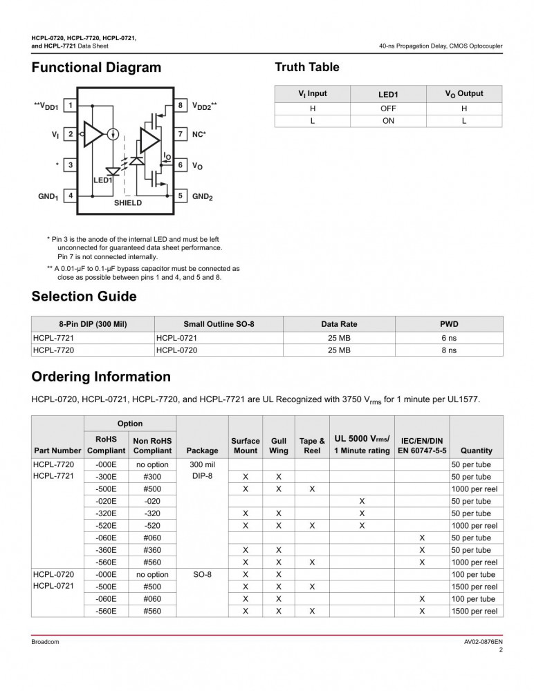 HCPL-0721 datasheet page 2