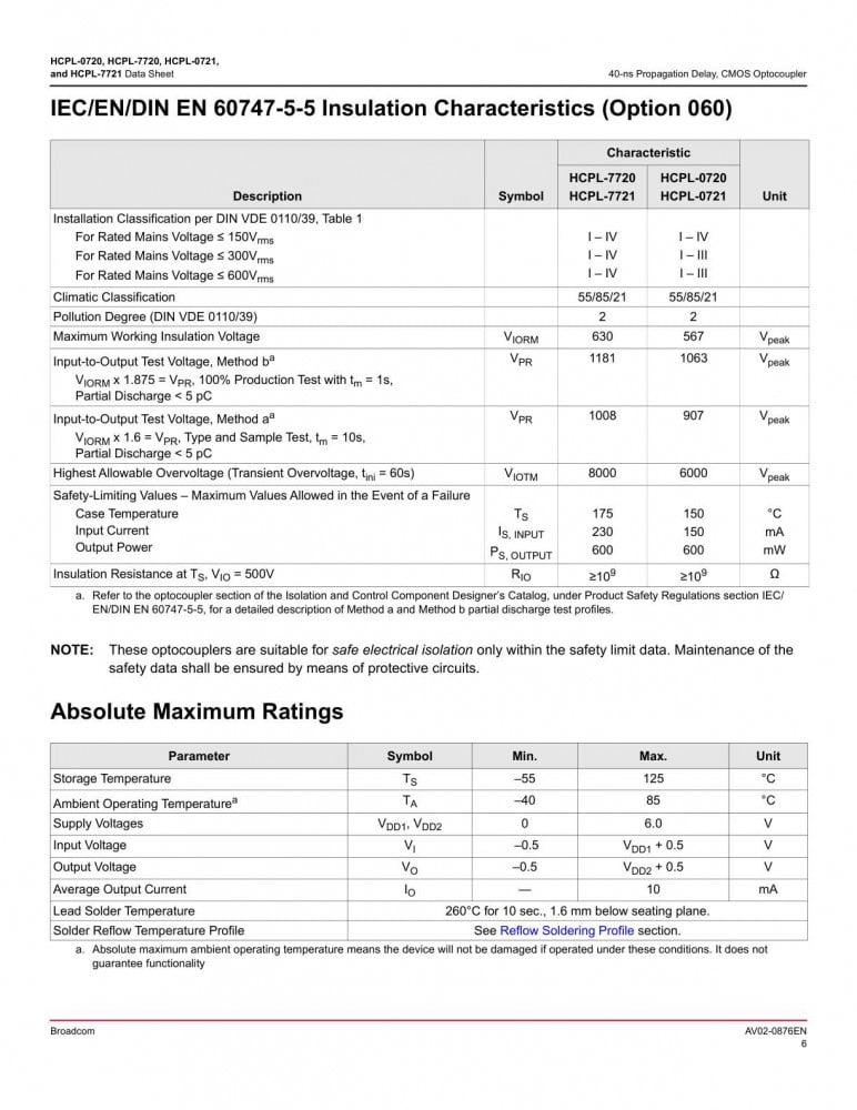 HCPL-0721 datasheet page 6