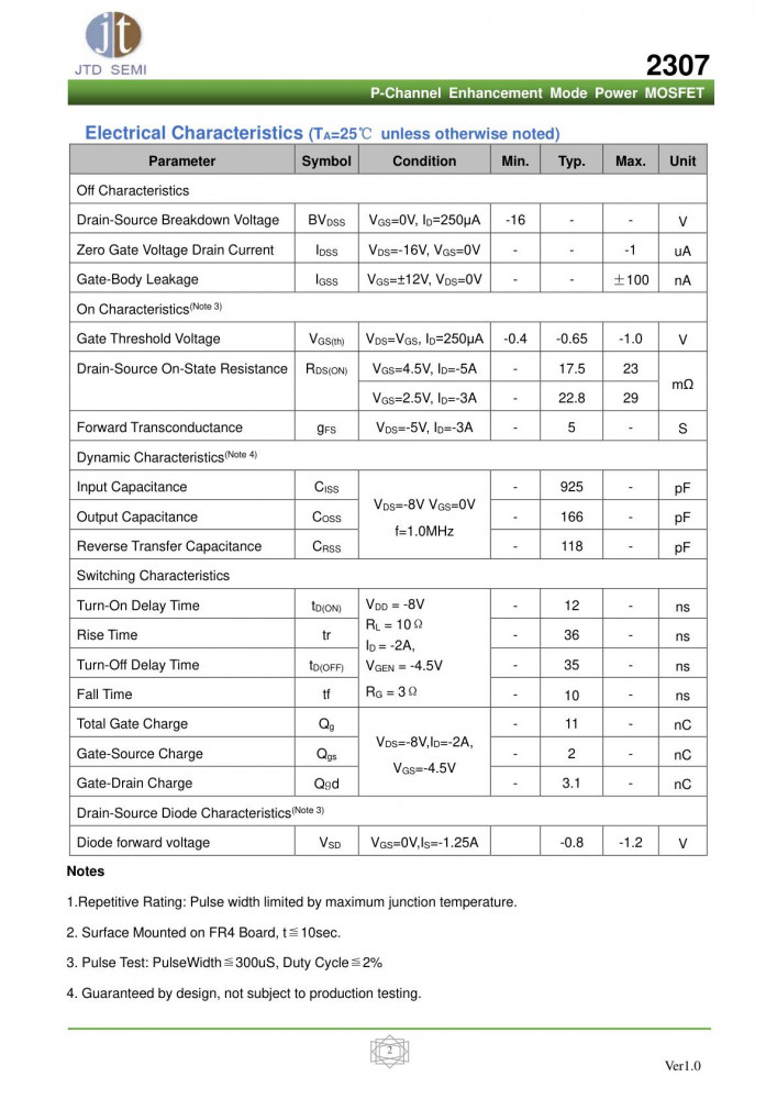 JTD2307 datasheet page 2
